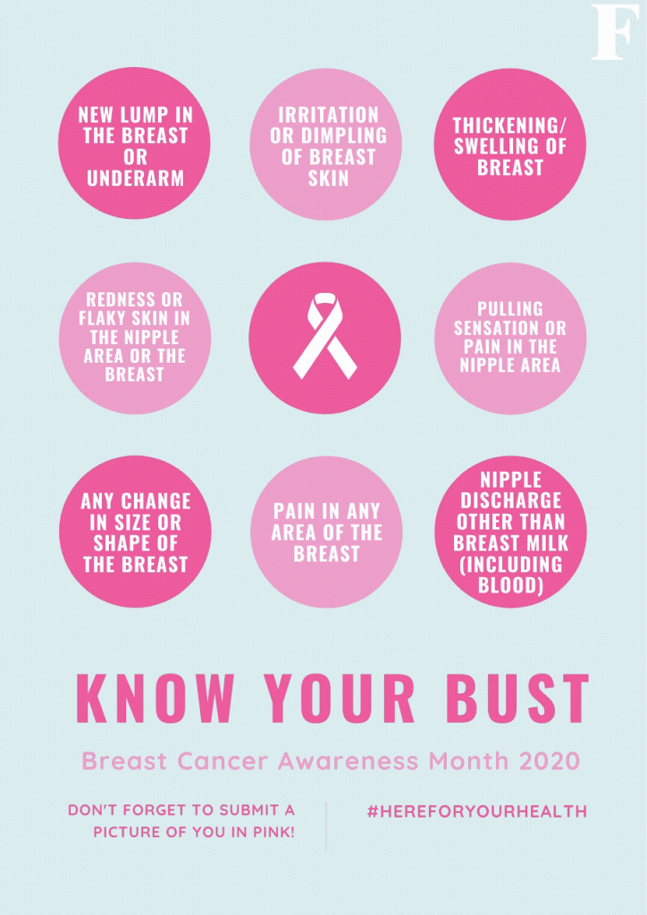 #HereForYourHealth: Forest Interactive Goes Pink for Pinktober - Forest ...