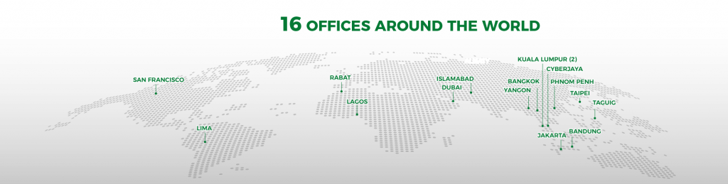 Careers - Forest Interactive