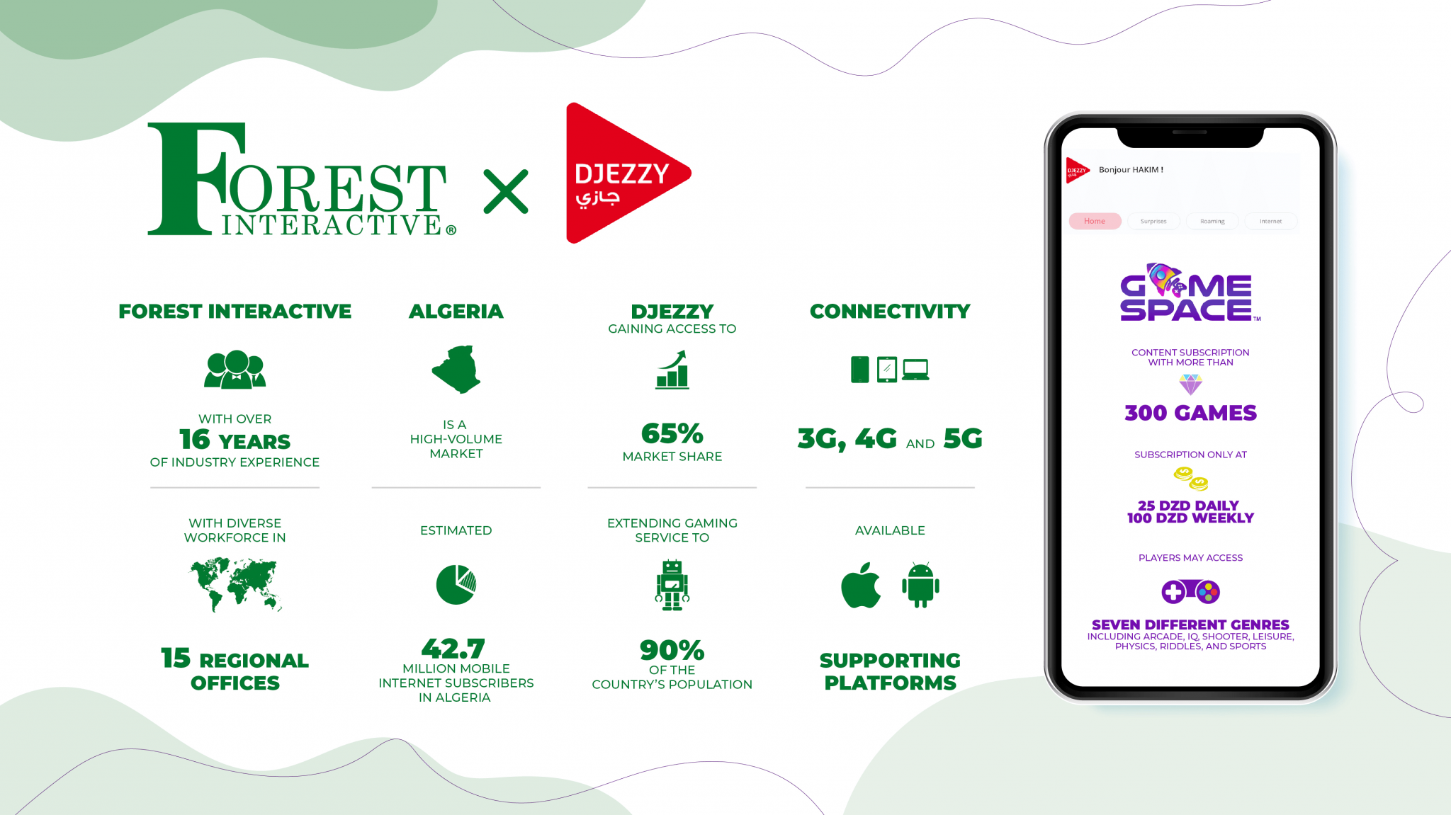 Forest Interactive Partners with Algeria’s Largest Mobile Network; Sees Dramatic Mobile Internet ...