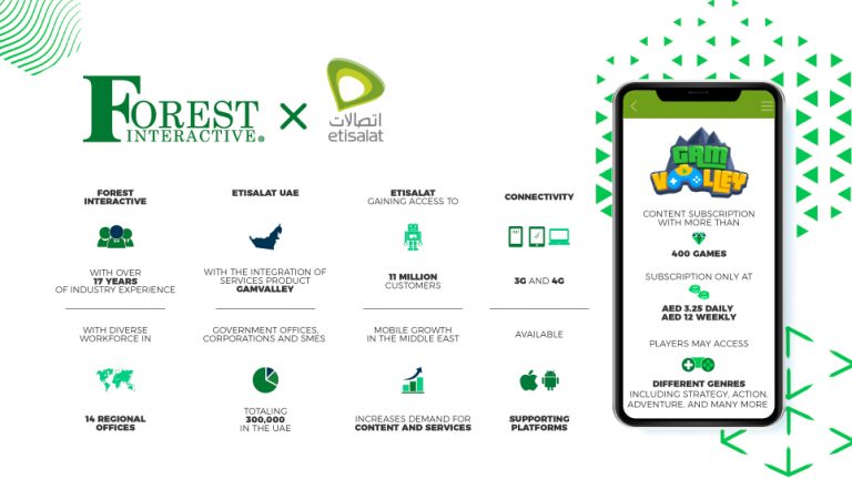 Forest Interactive UAE Partners With Leading Mobile Operator Etisalat ...