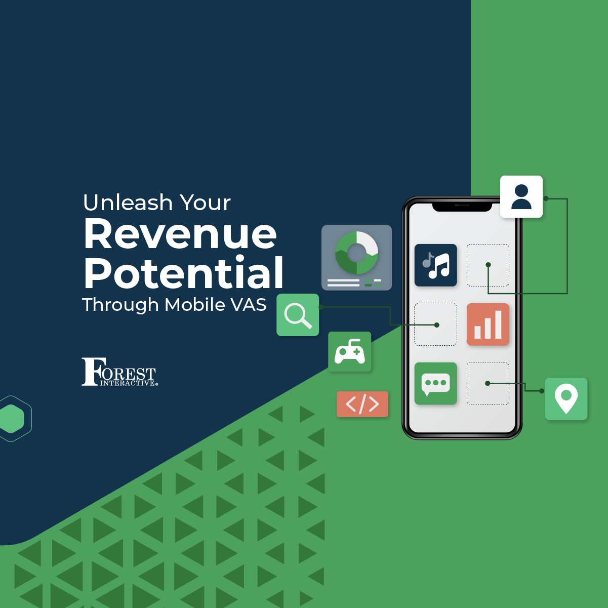 Digital Voucher Platform - Forest Interactive